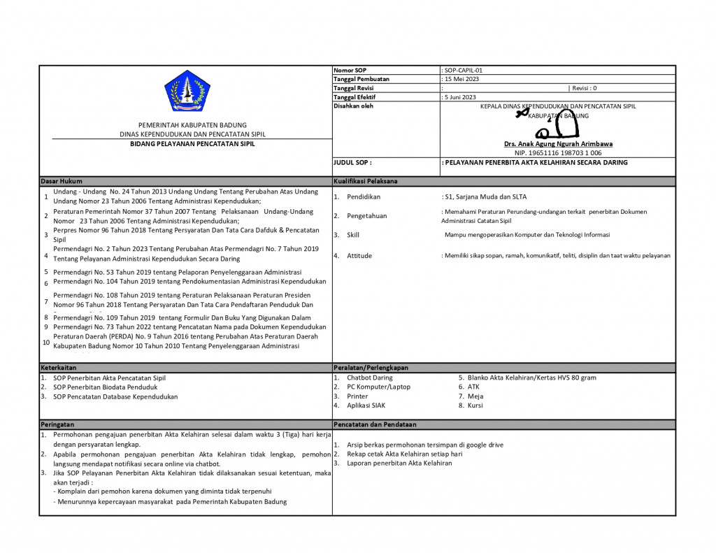 SOP BIDANG CAPIL | Website Resmi Dinas Kependudukan dan Pencatatan ...