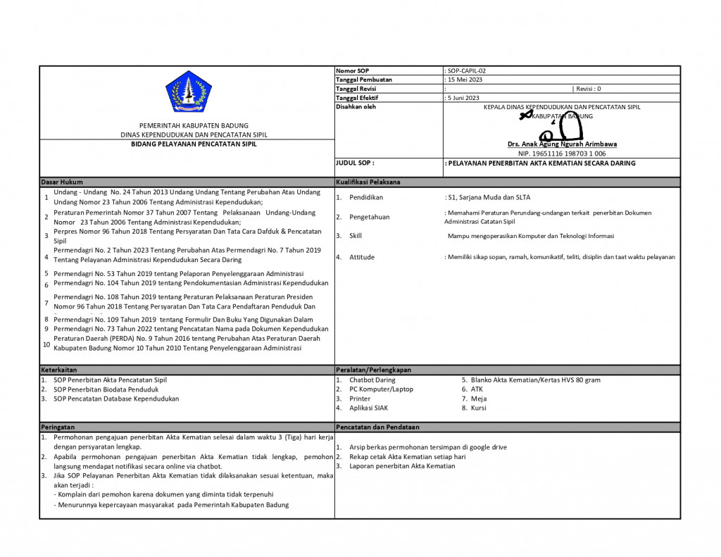SOP BIDANG CAPIL | Website Resmi Dinas Kependudukan dan Pencatatan ...