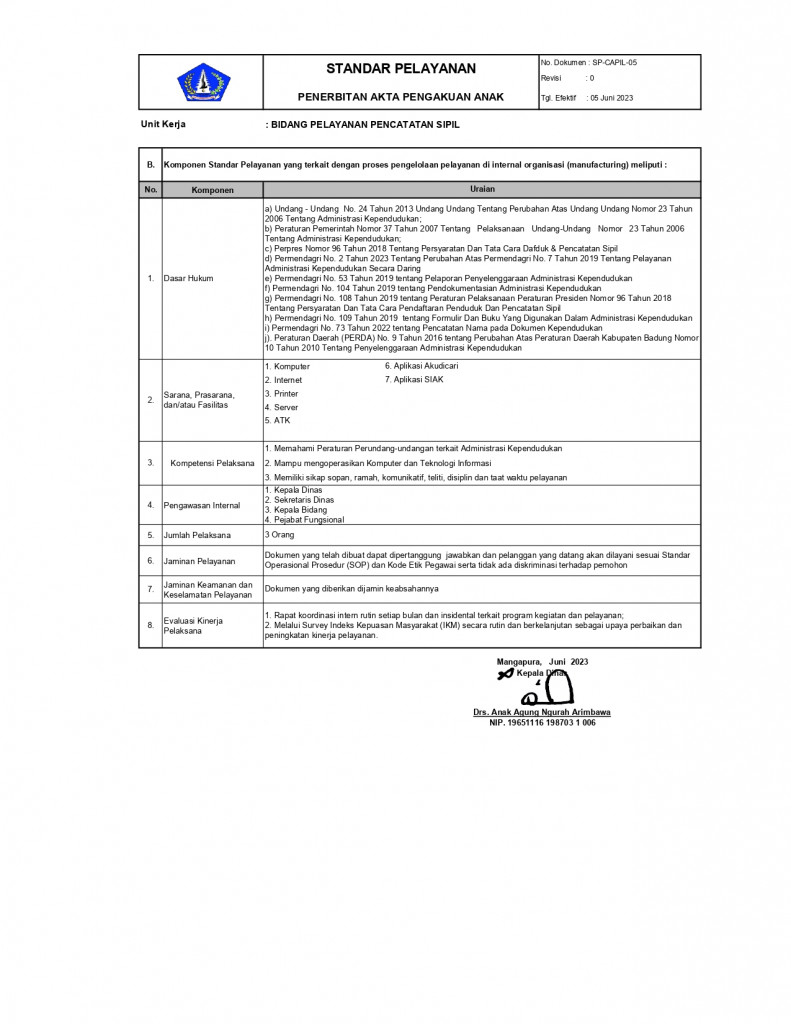 SP BIDANG CAPIL | Website Resmi Dinas Kependudukan dan Pencatatan Sipil ...